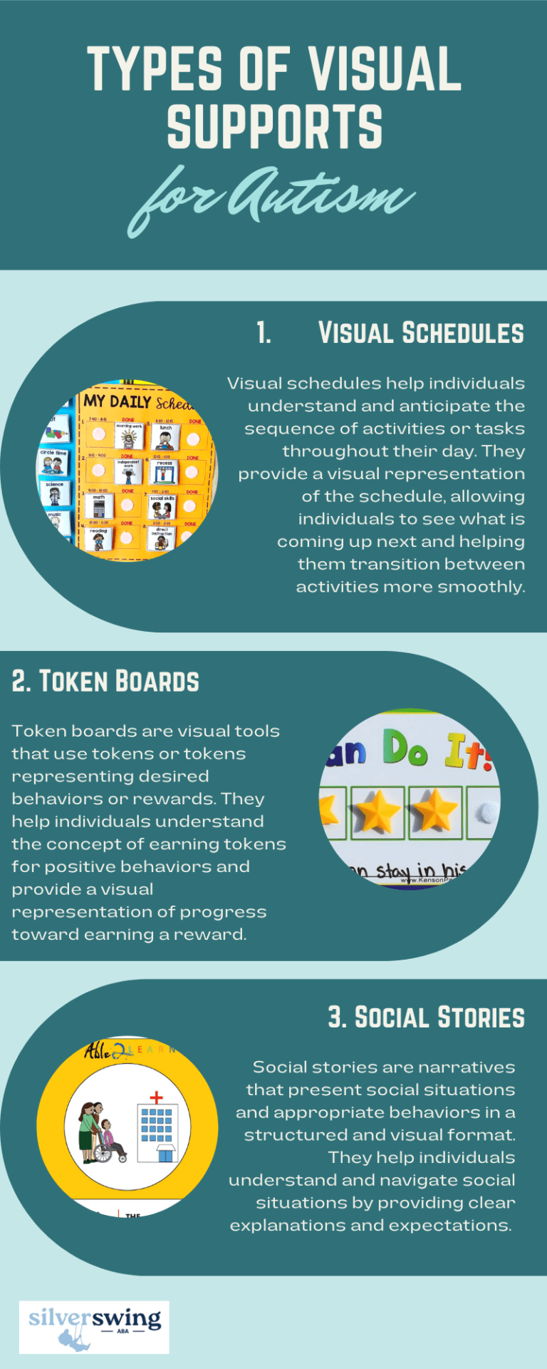 Visual Supports and Autism: What You Need to Know - SilverSwing ABA