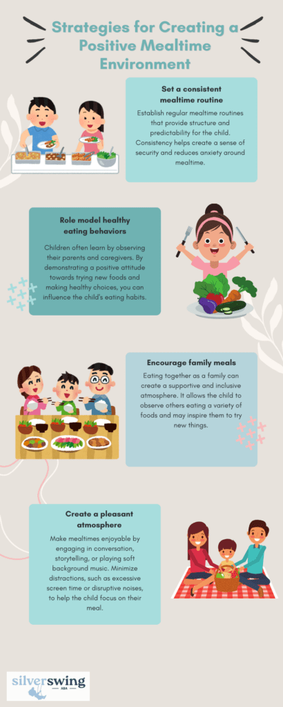 Autism and Picky Eating: Tips for Parents - SilverSwing ABA