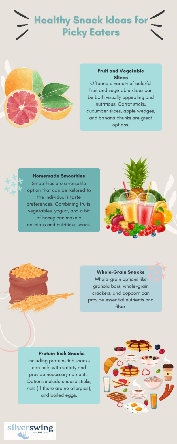 Effective Strategies for Food for Autism | SilverSwing ABA