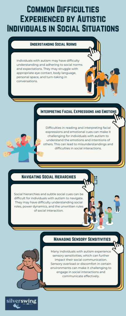 Is Autism a Communication Disorder? - SilverSwing ABA