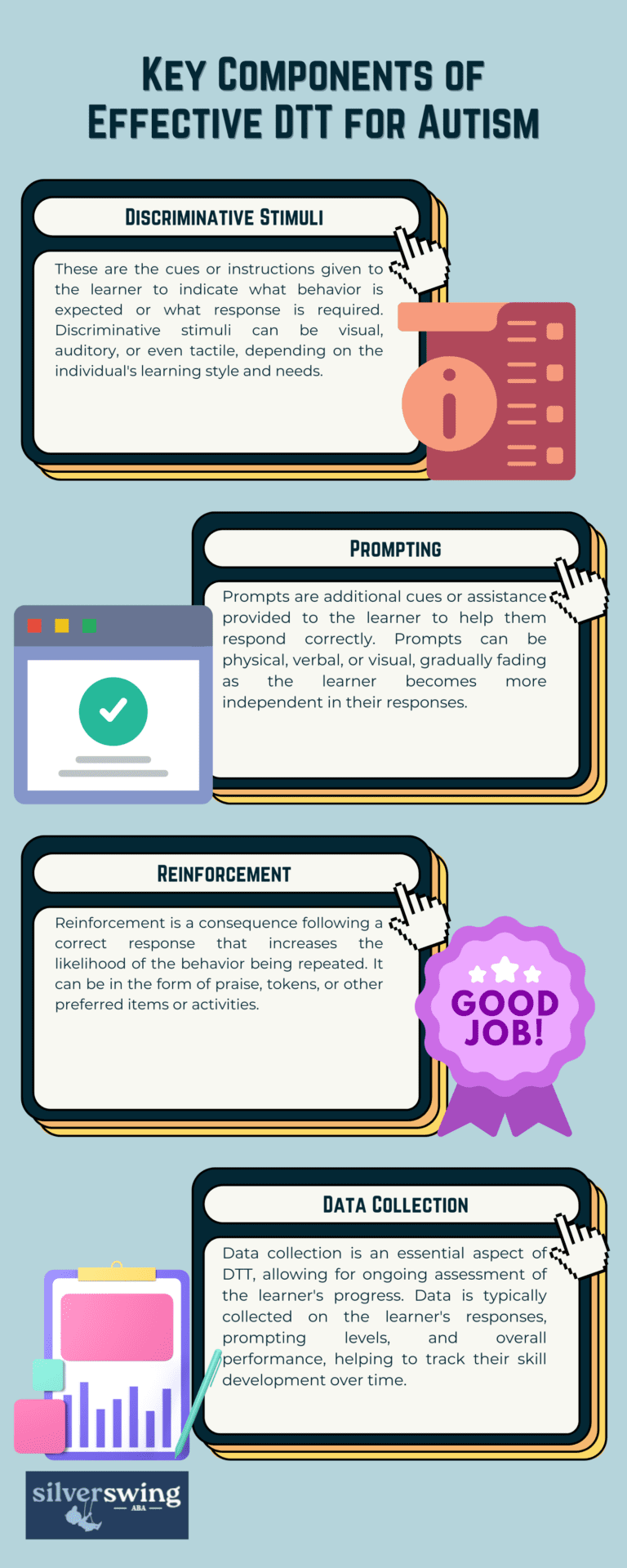 What is DTT in ABA? - SilverSwing ABA