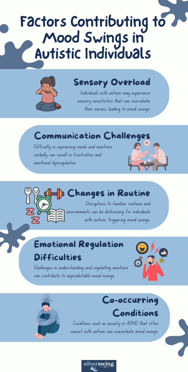 How Does Autism Affect Mood Swings? - SilverSwing ABA