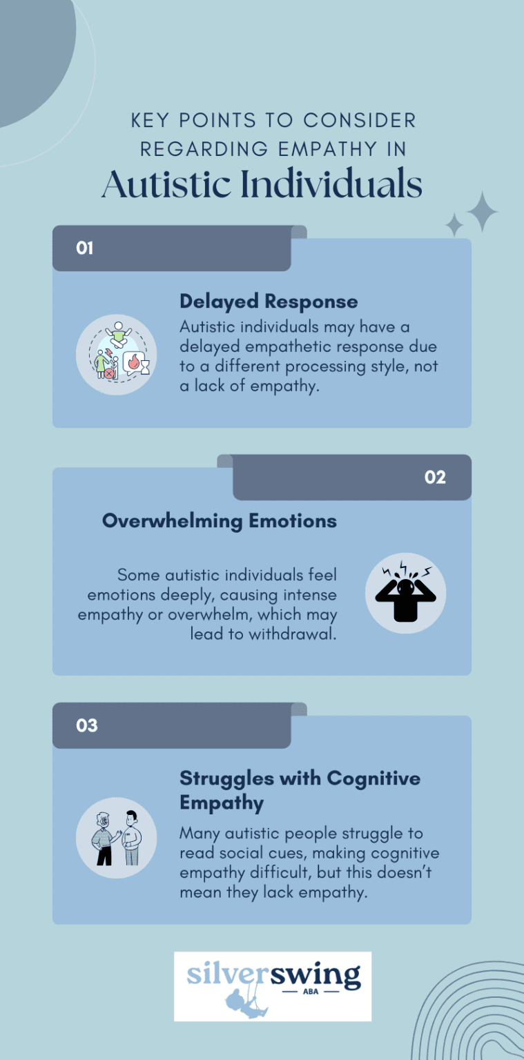 What’s the Connection Between Empathy and Autism? - SilverSwing ABA