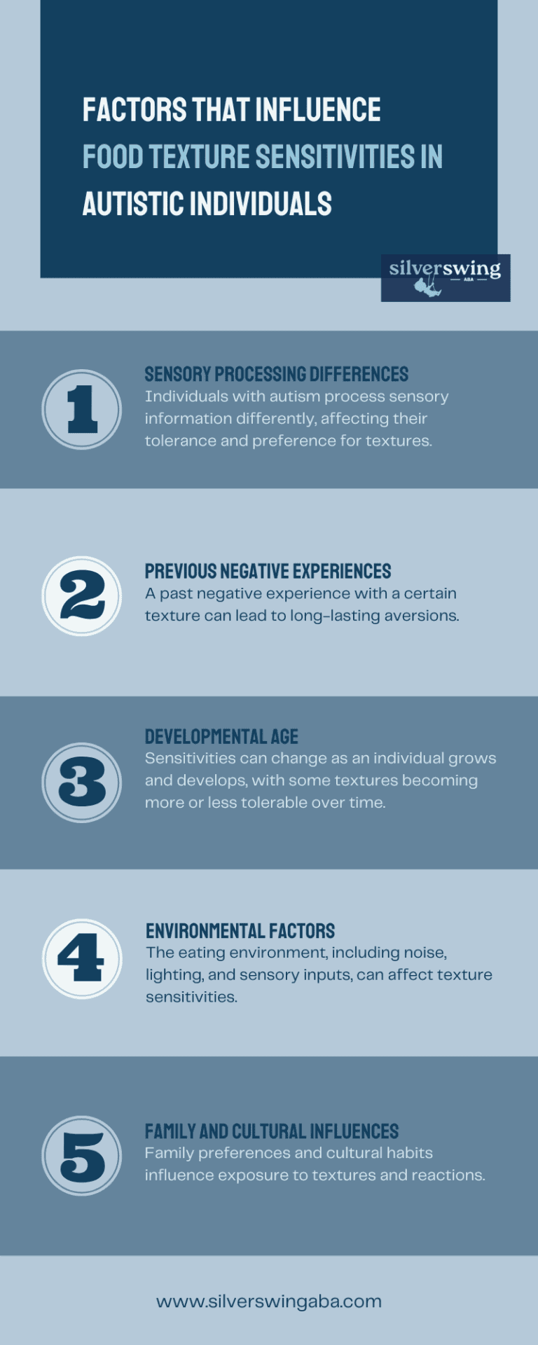 What You Should Know About Food Texture Issues in Autism - Silver Swing ABA