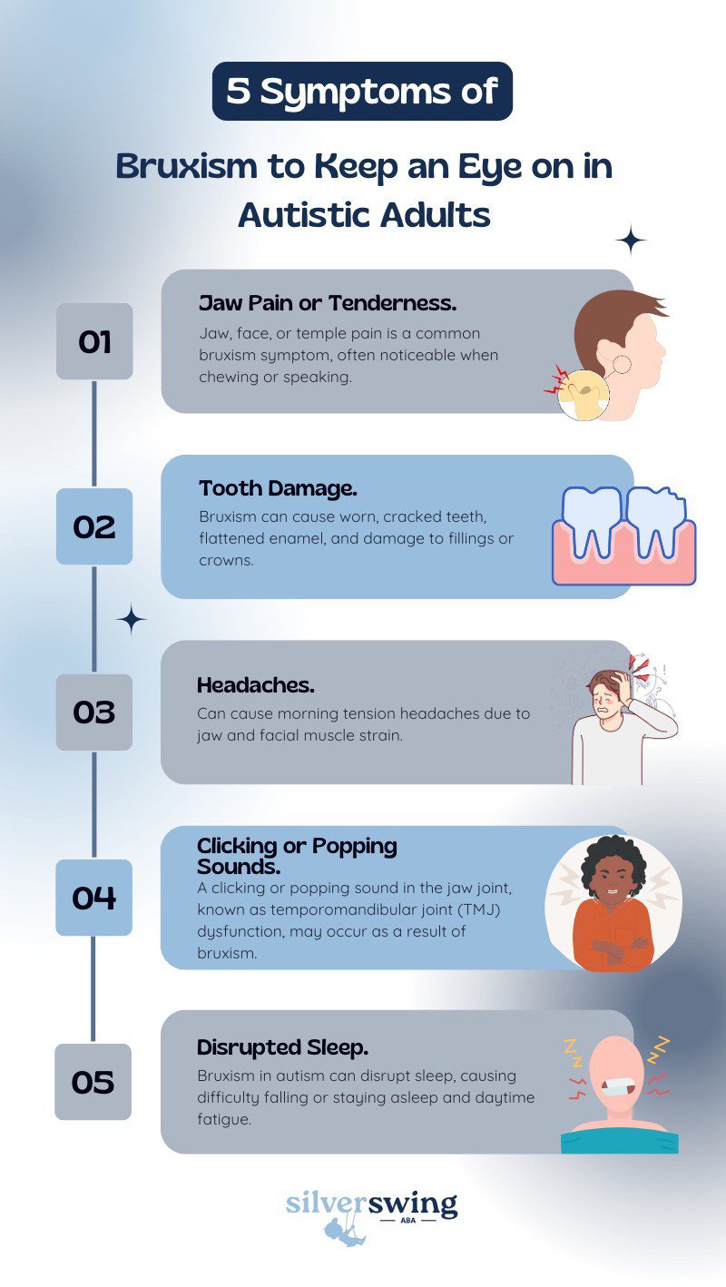 Why Bruxism in Adults with Autism Tend to Occur - SilverSwing ABA
