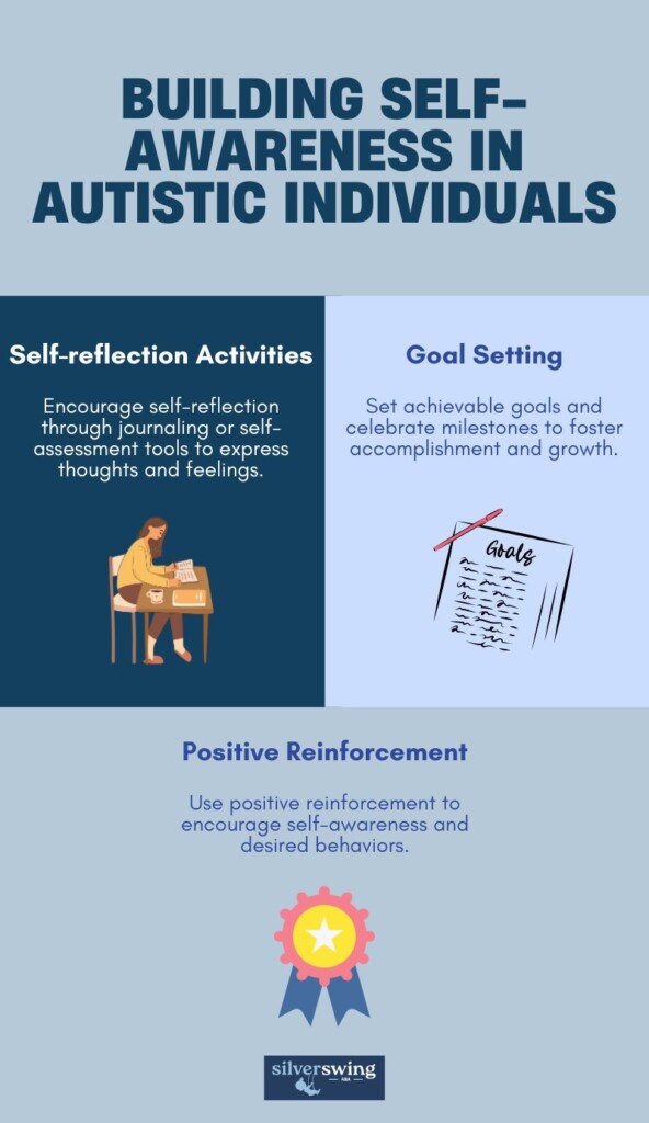 Can You Be Self-Aware of Autism? - SilverSwing ABA