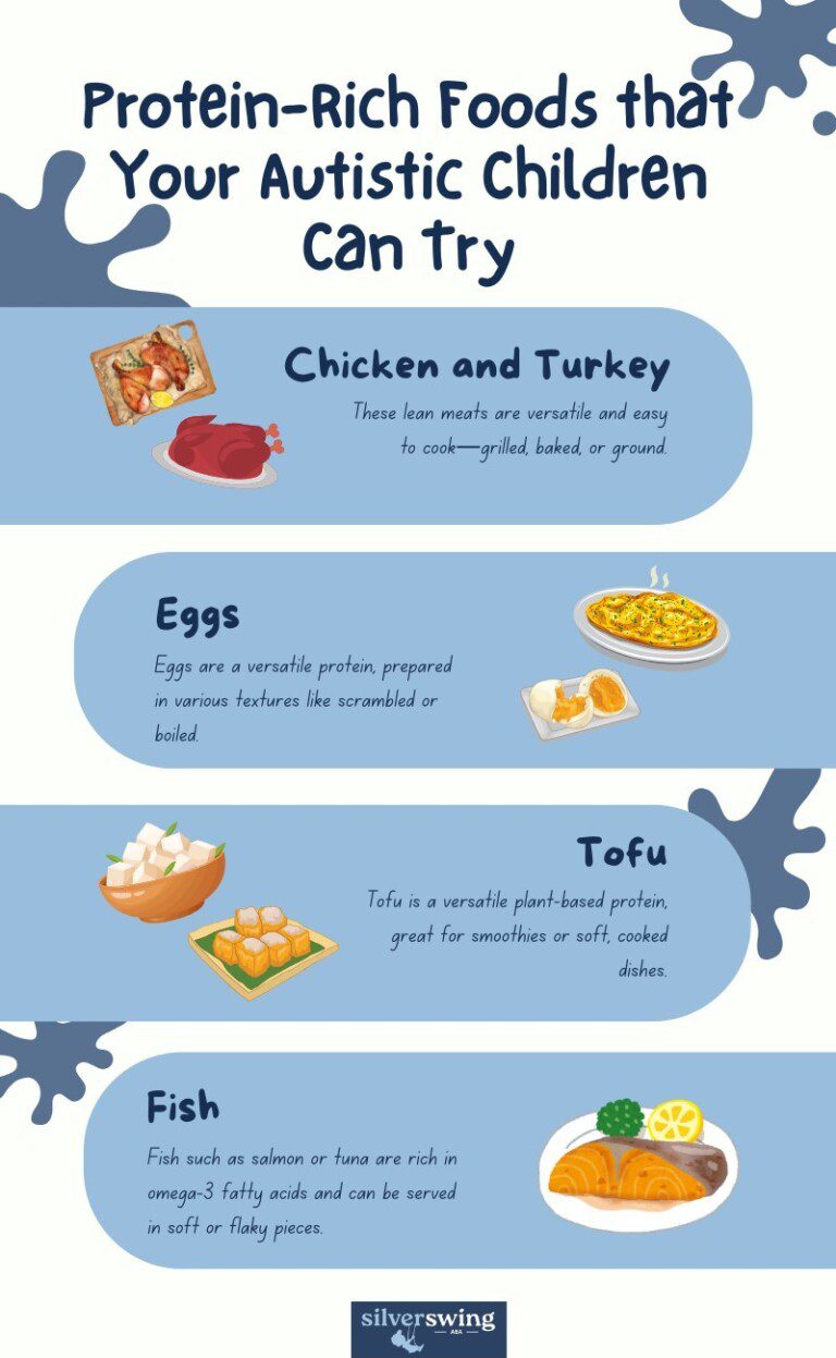 What Foods Work for Picky Eaters with Autism? - SilverSwing ABA