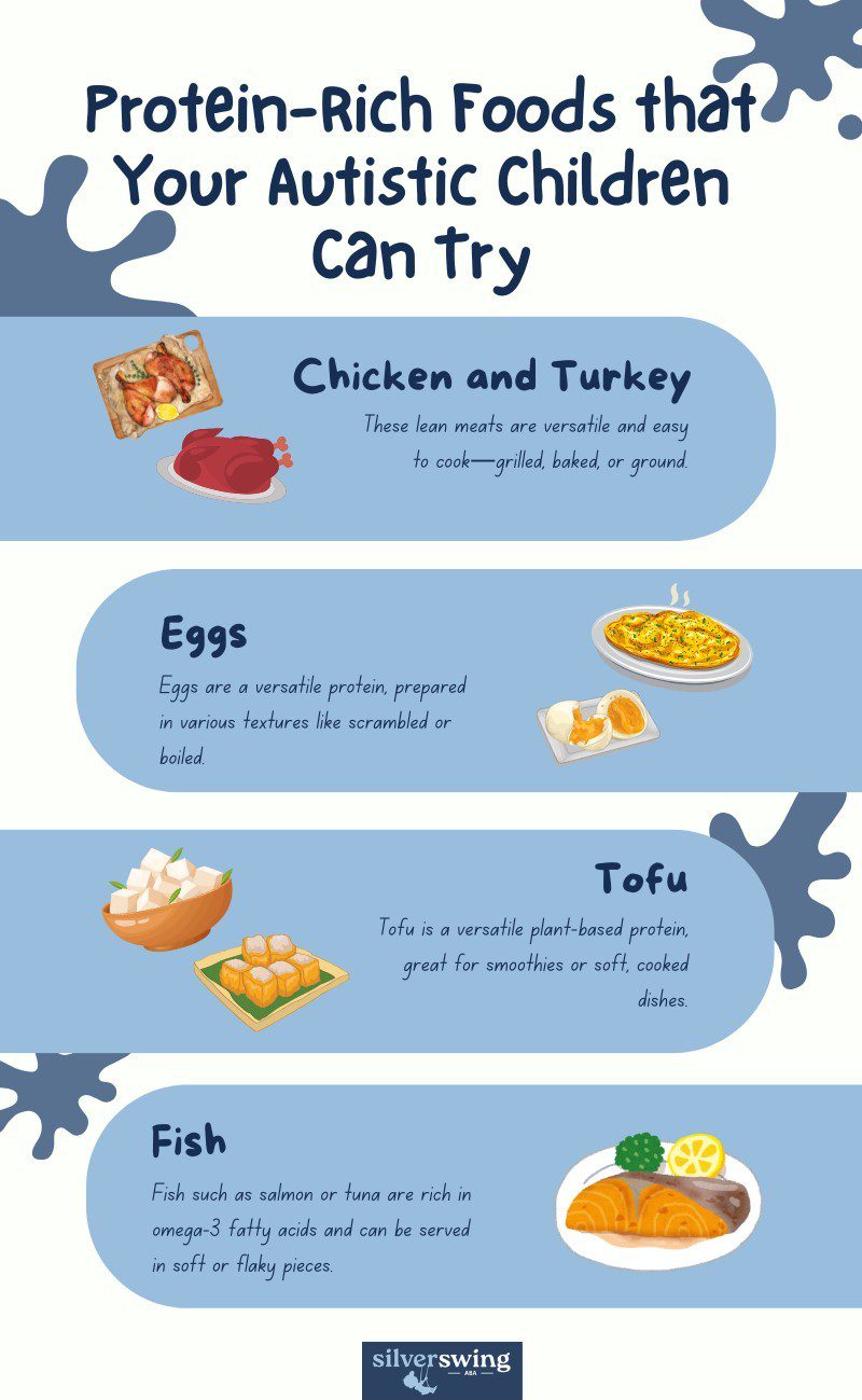 What Foods Work for Picky Eaters with Autism? - SilverSwing ABA